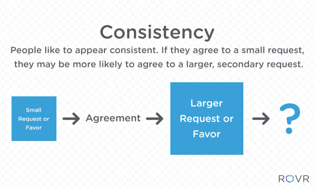 5 Psychology Hacks to Improve Social Interaction - ROVR